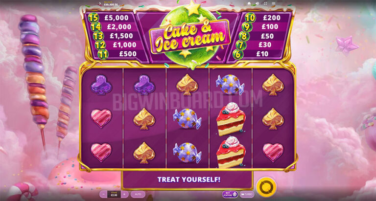 Cake & Ice Cream (Red Tiger) Slot Review & Demo