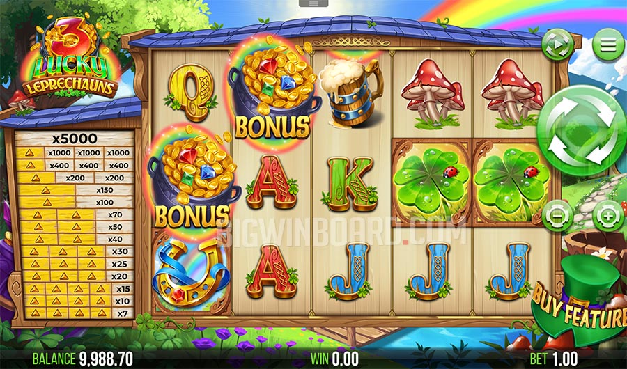 3 Lucky Leprechauns (4ThePlayer) Slot Review & Demo