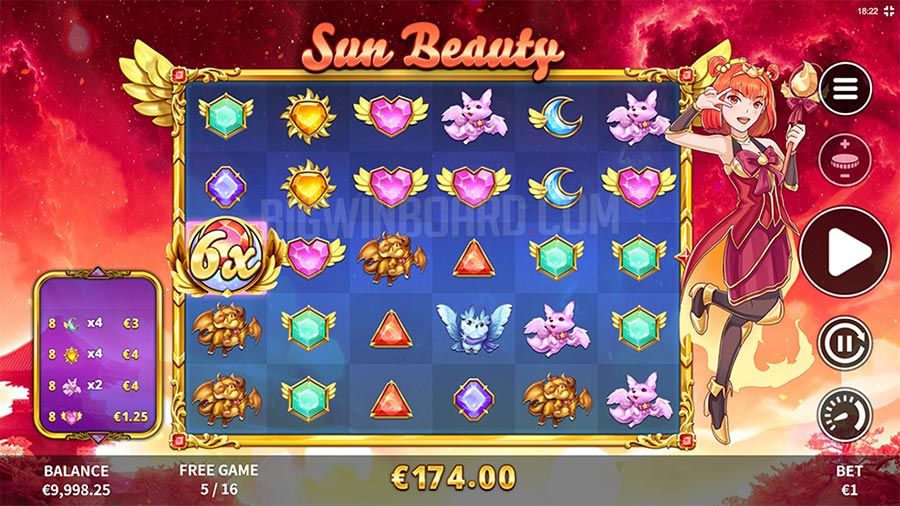 Celestial Beauty (Skywind Group) Slot Review & Demo