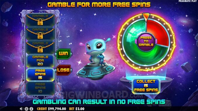 Rocket Blast Megaways (Pragmatic Play) Slot Review& Demo