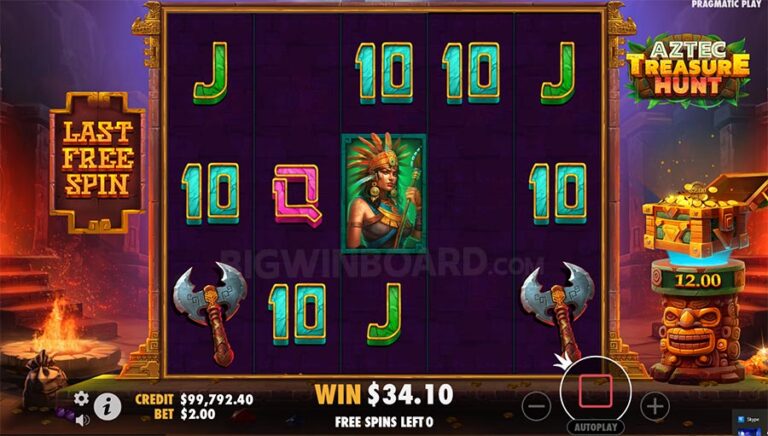 Aztec Treasure Hunt (Pragmatic Play) Slot Review & Demo