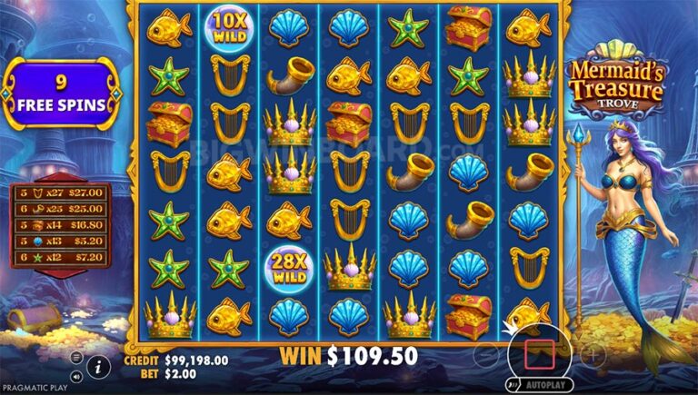 Mermaid's Treasure Trove (Pragmatic Play) Slot Review & Demo