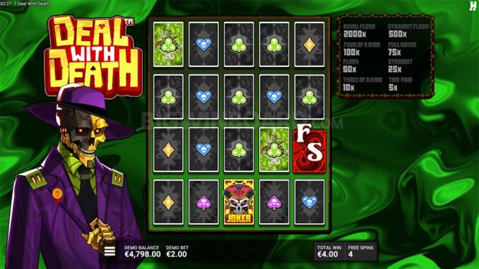 Deal With Death (Hacksaw Gaming) Slot Review & Demo