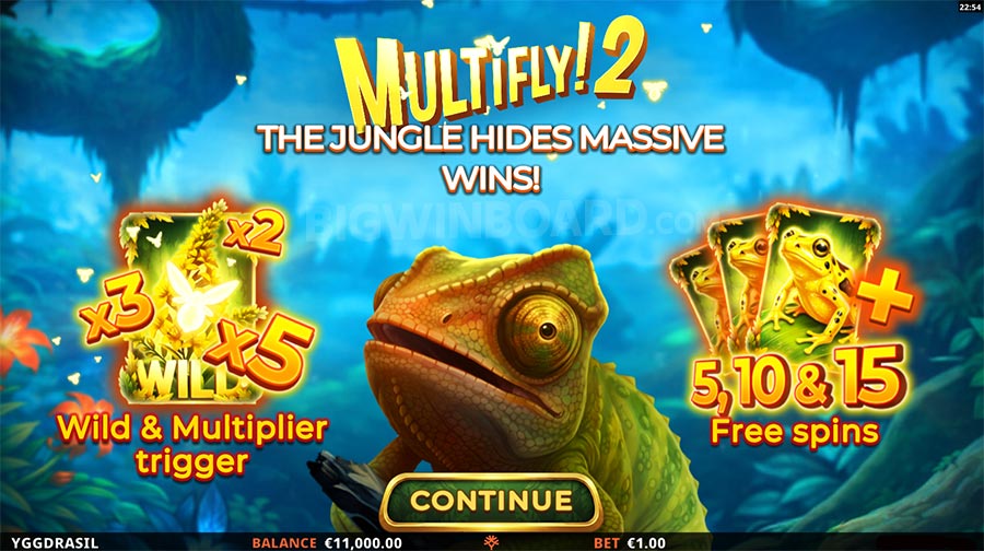 MultiFly 2 (Yggdrasil) Slot Review & Demo